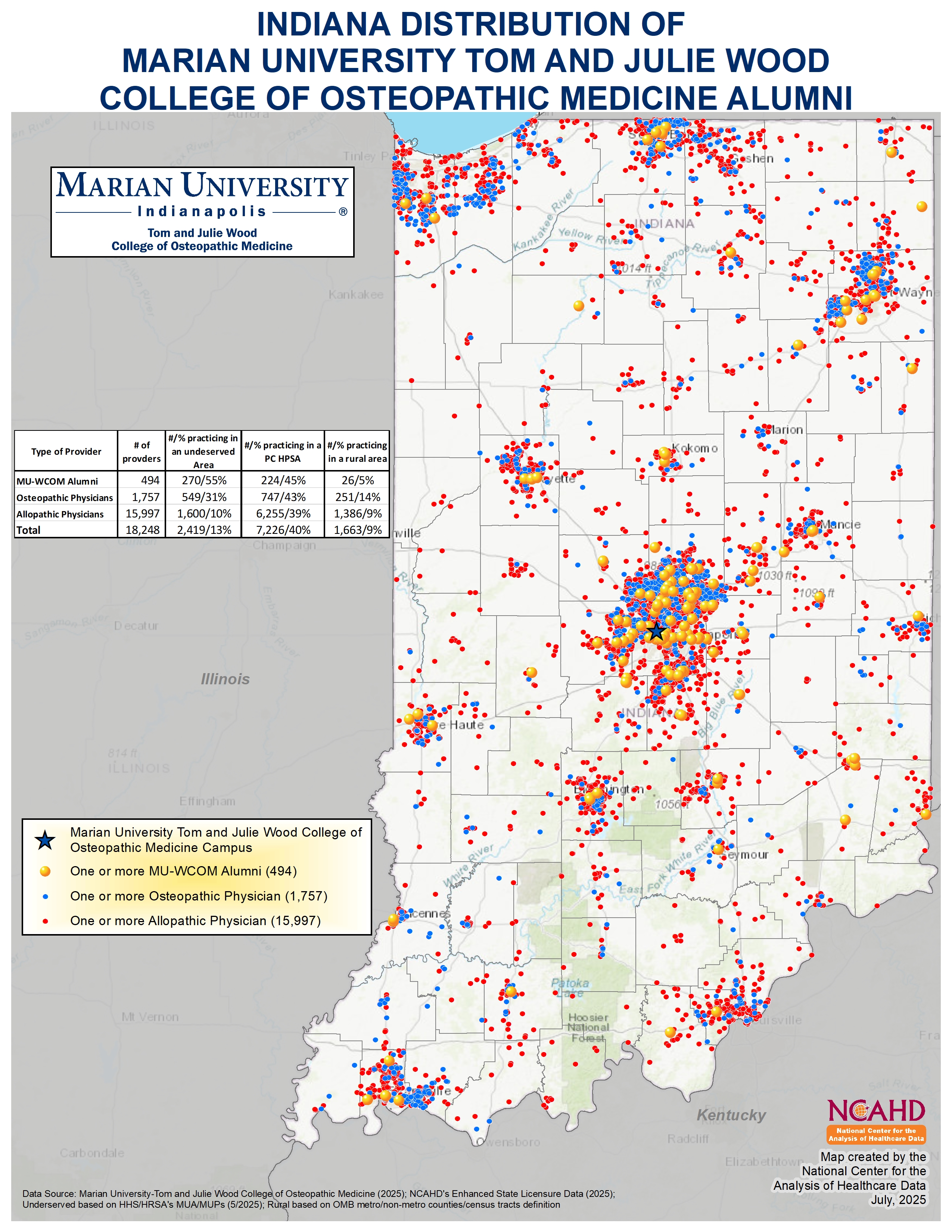 MU-WCOM Outcomes | Marian University