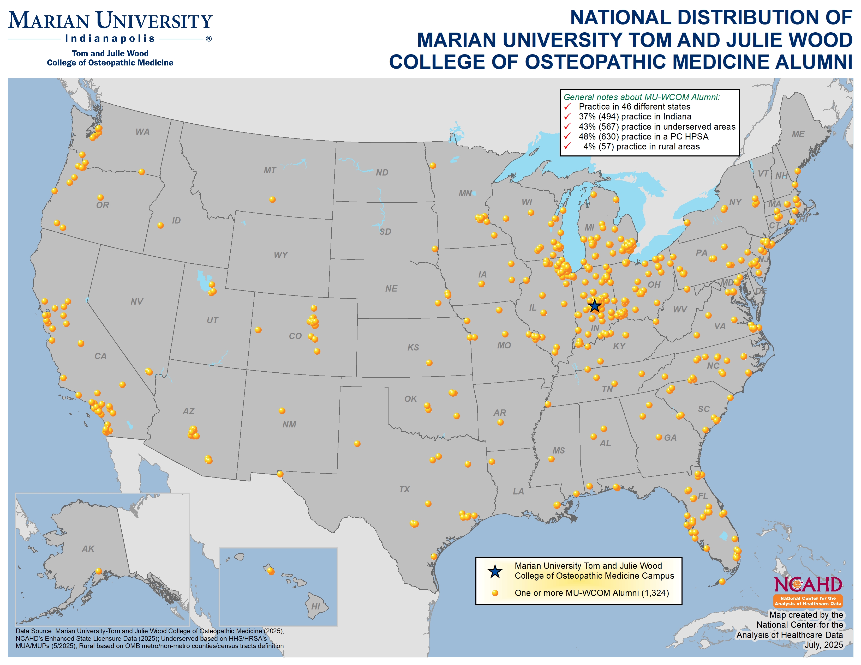 MU-WCOM Outcomes | Marian University